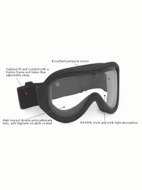 Очки тактические BOLLE CHRONOSOFT FIREFIGHTER, герметичные купить в ...